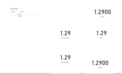 Solved Selectedvalue Returning Blanks From Between Slic