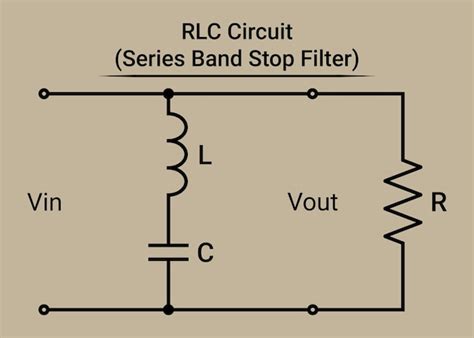 Premium Vector Series Rlc Band Stop Filter