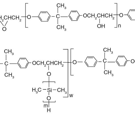 The Etherification Reaction Of Hydroxyl Groups Between Silicon Oil And
