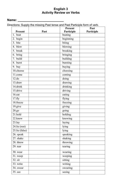 V1 V2 V3 List In English Irregular Verbs List Base Form 48 Off