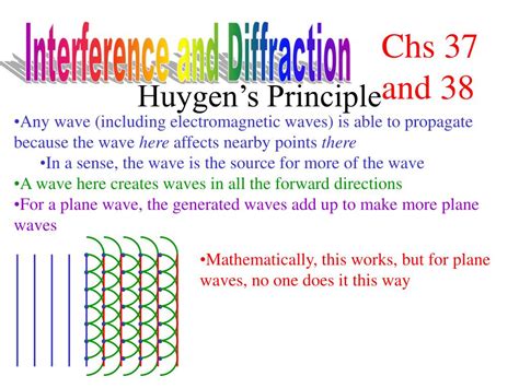 Ppt Interference And Diffraction Powerpoint Presentation Free