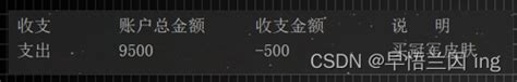 java小项目——家庭记账项目 java记账小代码 csdn博客