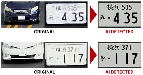 自動車ナンバープレート自動認識システム