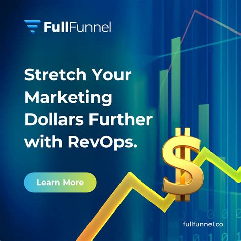 Businessgrowth Techstack Marketingbudget Revops B2bsales Fullfunnel