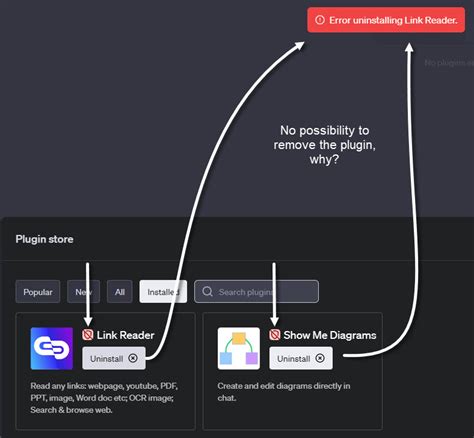 Message ERROR UNINSTALLING Plugin Name With Unverified Plugins Is This A Malware 36