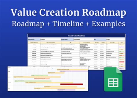 Value Creation Plan Template Consultport