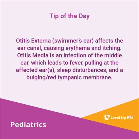 Otitis Externa Leveluprn