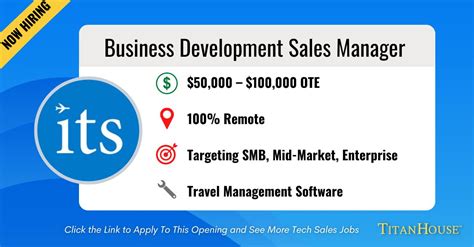 Ari Kapner Posted On Linkedin