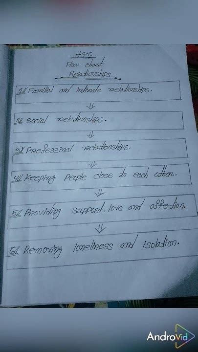 Hsc Flow Chart Relationships Youtube