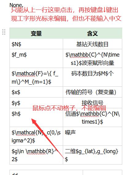 Bug 插入的表格似乎无法选择行列数目，且插入的表格似乎无法删除，无法点击该行最前边的那个标志选中该表格进而删除 · Issue 99