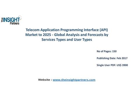 Ppt Telecom Application Programming Interface Api Market Outlook 2025 The Insight Partners