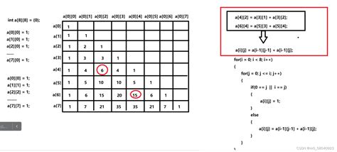 Linux C基础（7）linux C 数组赋值 Csdn博客