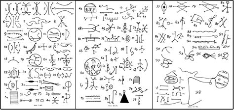 The Nsibidi Script Ca 600 1909 Ce A History Of An African Writing System The Nsibidi Script Ca 600 1909 Ce A History Of An African Writing System