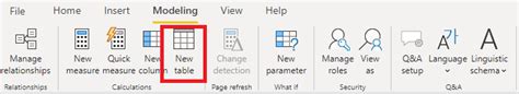 solved pie chart grouped by classification microsoft fabric community
