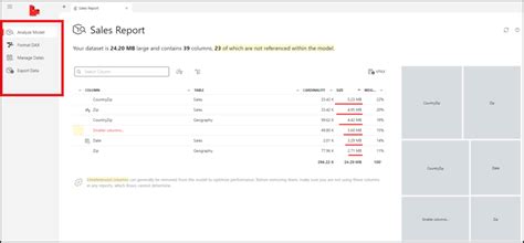 empowering power bi unleashing the potential of external tools