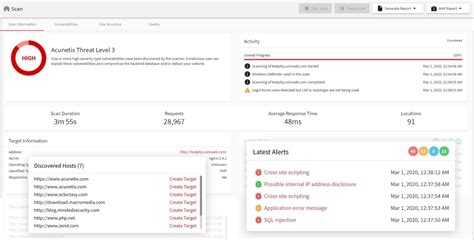 Online Tools To Scan Website Security Vulnerabilities Malware