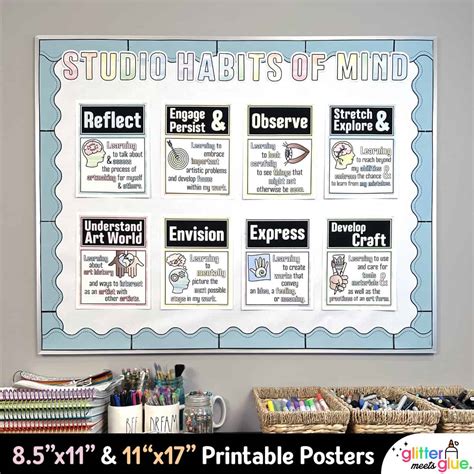 Learning Posters The Works