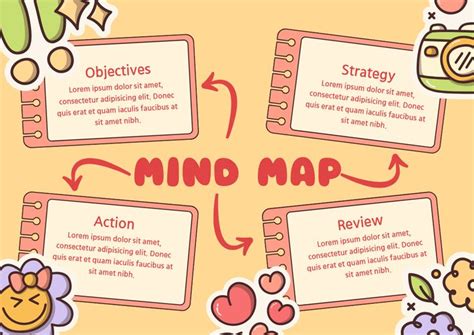 Yellow Pastel Playful Cute Mind Map A4 Document Mind Map Mind Map