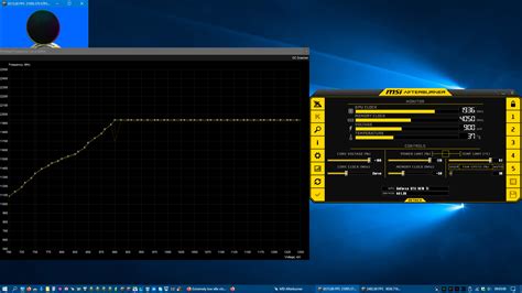 Extremely Low Idle Clock Issue Roverclocking