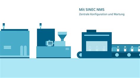 Configuration Management Mit Sinec Nms Youtube