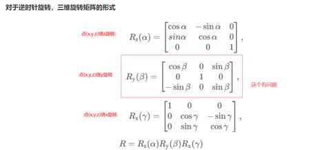 数学建模 第1章 解析方法与几何模型 数学建模 csdn csdn博客