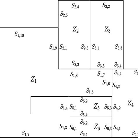 Thermal Zones With Surfaces Numbering Download Scientific Diagram