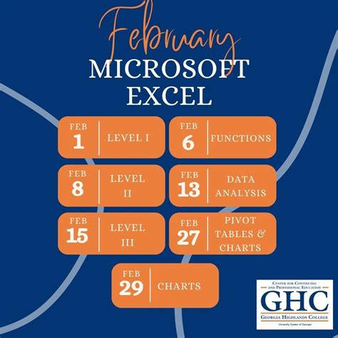 Microsoftexcel Professionaldevelopment Continuingeducation Ghc
