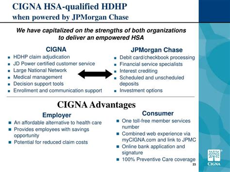 Ppt Cigna Consumer Driven Health Care Hsa Qualified Hdhp Program