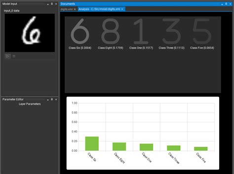 Nvidia Nsight Dl Designer Nvidia Nsight Deep Learning Designer Documentation