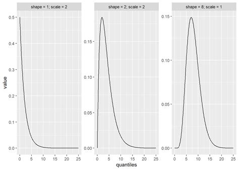 12 Bayesian Inference R For Economic Research 2e