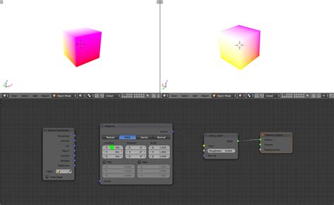 Texturing How Do I Get A Better Understanding Of The Coordinate
