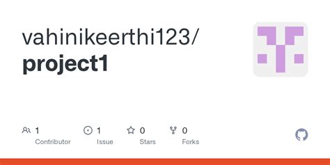 Workflow Runs · Vahinikeerthi123project1 · Github