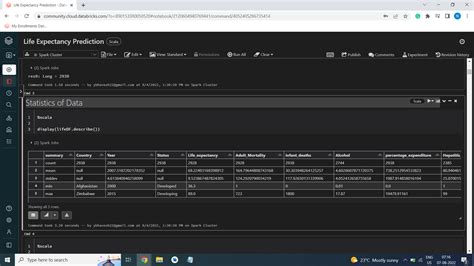 Life Expectancy Prediction Using Machine Learning Part 1 Projects Based Learning