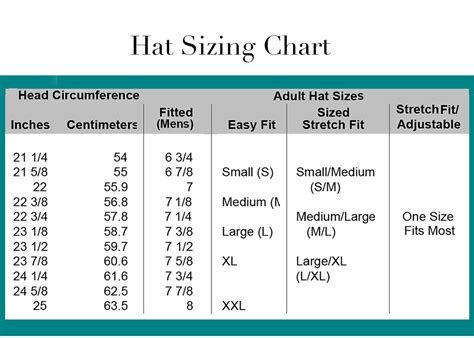 How To Measure Your Hat Size Madges Hatbox Vintage
