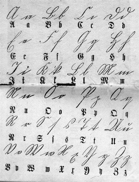 Burgenland Bunch German Kurrent Letters How To Read Old German