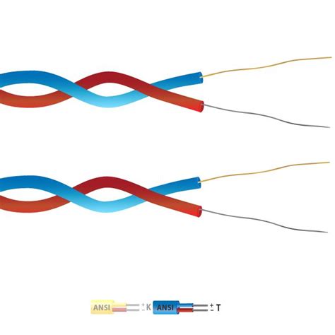 Type T Pfa Insulated Twin Twisted Pair Thermocouple Cable Wire Ansi