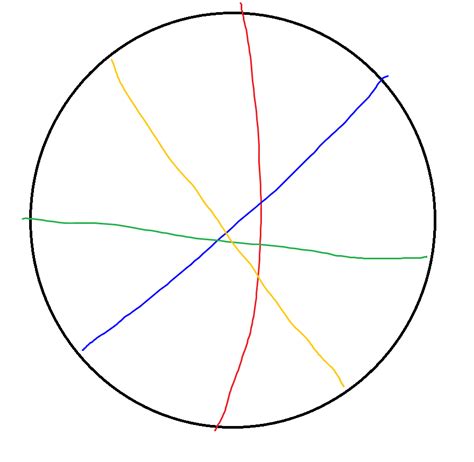 Algebraic Topology Another Cell Complex Structure Of Closed