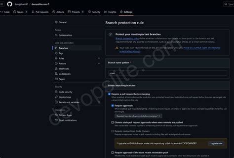 Secure Github Access And Management