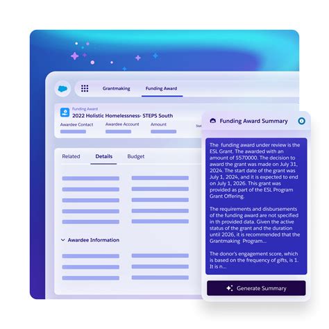 Grantmaking Salesforce Us