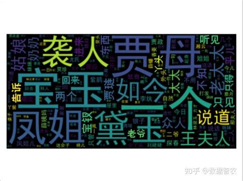 数据可视化红楼梦词云分析 知乎