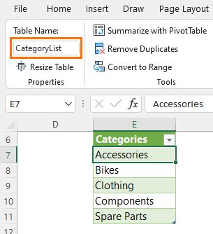 Excel Drop Down Lists My Online Training Hub