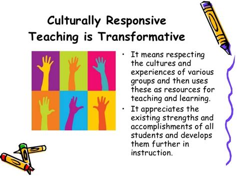 Culturally Responsive Lesson Plan Template