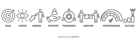 Partnership Banner Web Icon Vector Illustration Stock Vector Royalty Free 2385326645