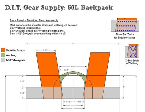 Diy Gear Supply Backpack Back Panel