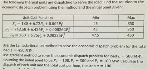 Solved The Following Thermal Units Are Dispatched To Serve