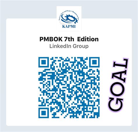 Muzammil Ahmed Khan Mohammad On Linkedin Pmpcertification