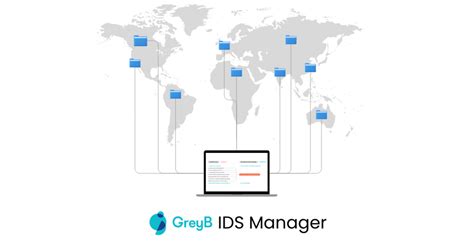 Ids Manager Greyb Ids Manager Greyb