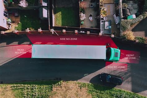 Cameramatics Unveils Collision Avoidance System Cvw