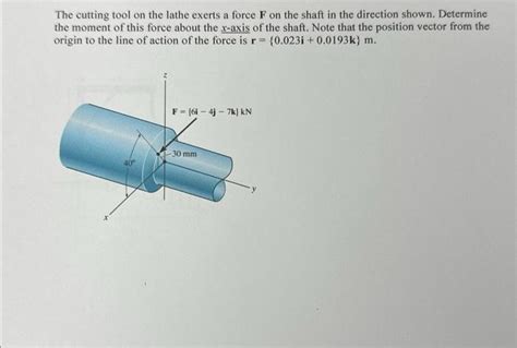 Solved The Cutting Tool On The Lathe Exerts A Force F On The