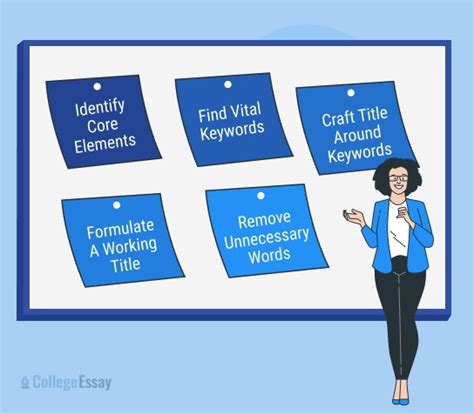 How To Write A Research Paper Title With Examples